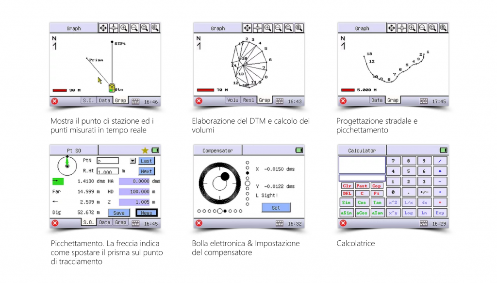 Ruide RIS ONE - Aemme Surveying